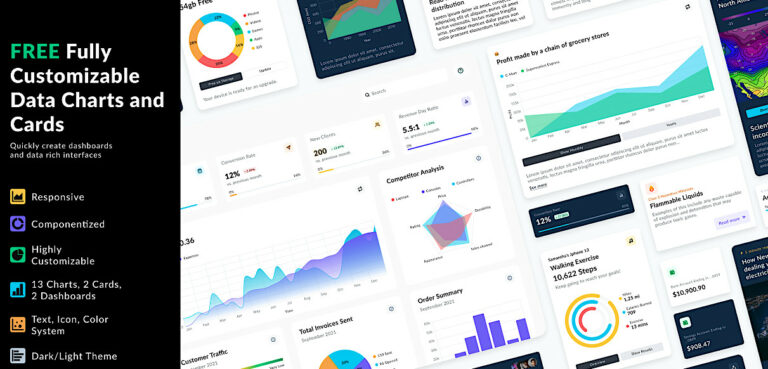 Free Figma data charts templates - UX Crush